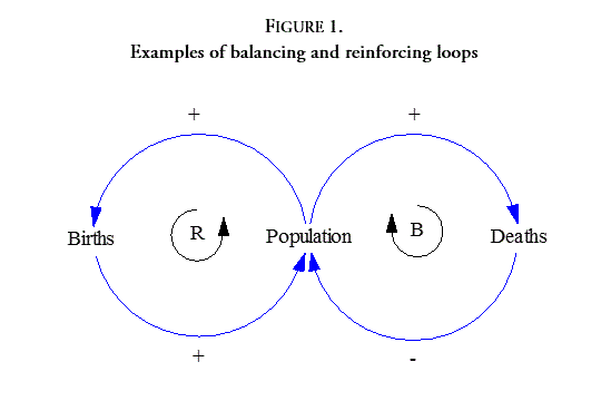 European Cohesion Policy performance and citizens’ awareness: A ...