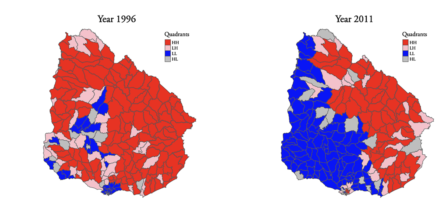 Subnational Multidimensional Poverty Dynamics in Developing Countries ...