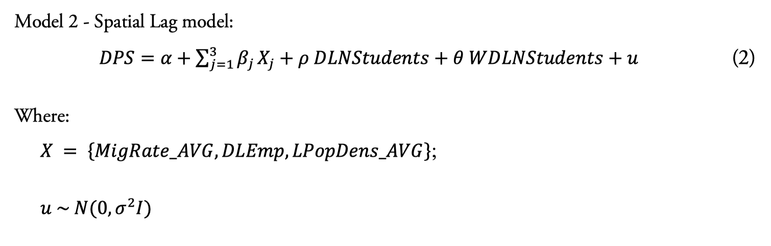 The adjustment of primary schools to shrinking populations: a spatial modelling approach