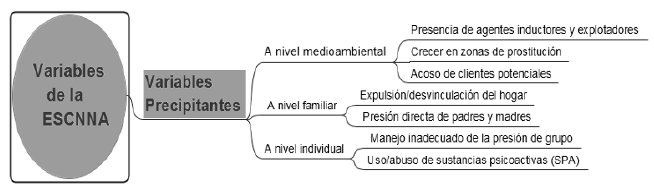 La complejidad una alternativa para abordar “problemas malditos”: El ...