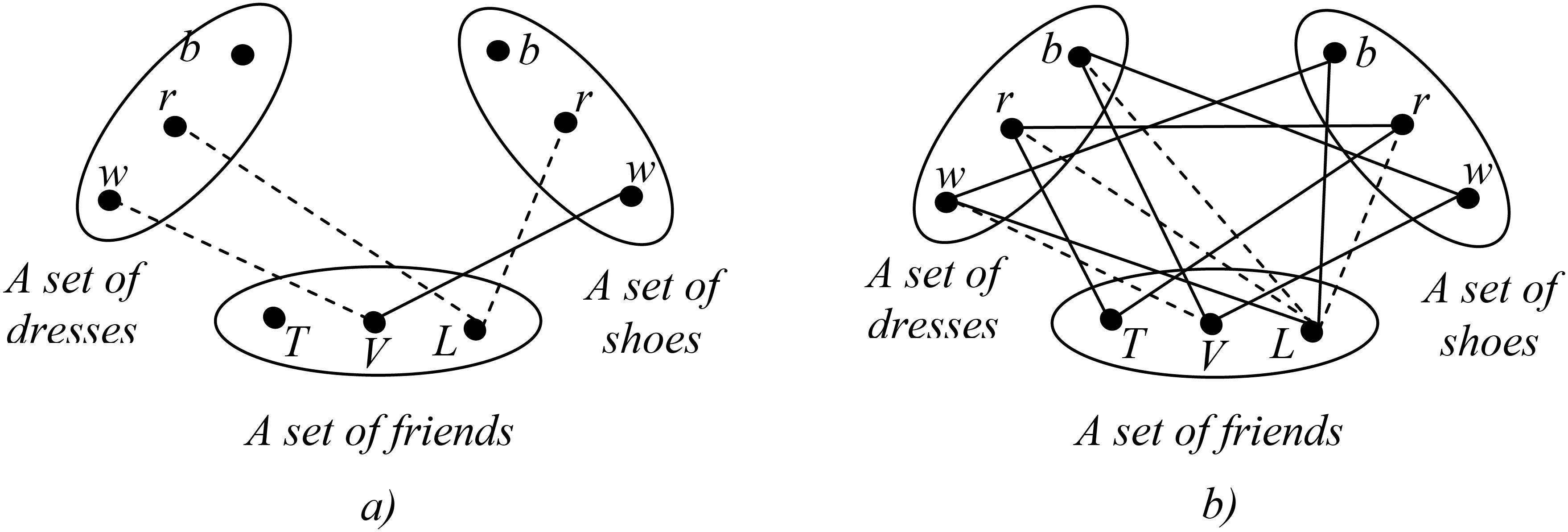 Introducing Learning Creative Mathematical Activity for Students in ...