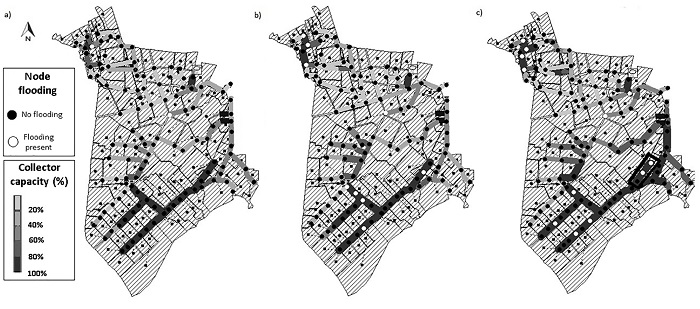 Storm Water Management Model Simulation and Evaluation of the Eastern ...