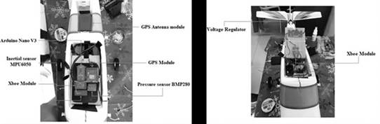 Real-time scale monitoring prototype of aircraft systems through ...