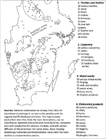 From farms to firms: rural industrialisation under the “Swedish model ...