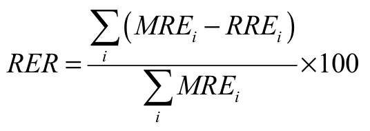 Evaluation of robust functions for data reconciliation in thermalsystems