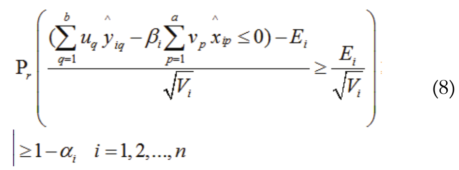 Stochastic evaluation of robust portfolios based on hierarchical clustering and worst-case scenarios