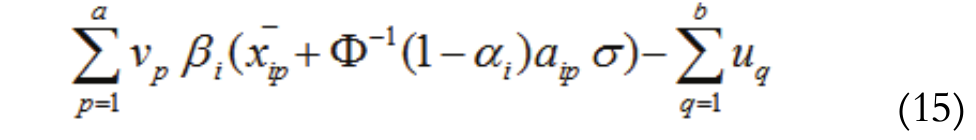 Stochastic evaluation of robust portfolios based on hierarchical clustering and worst-case scenarios