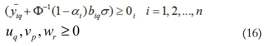 Stochastic evaluation of robust portfolios based on hierarchical clustering and worst-case scenarios