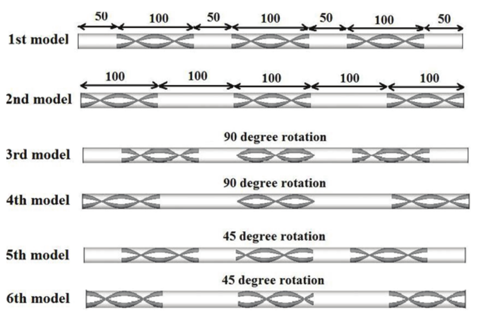 Numerical simulation of twisted tapes fitted in circular tube ...