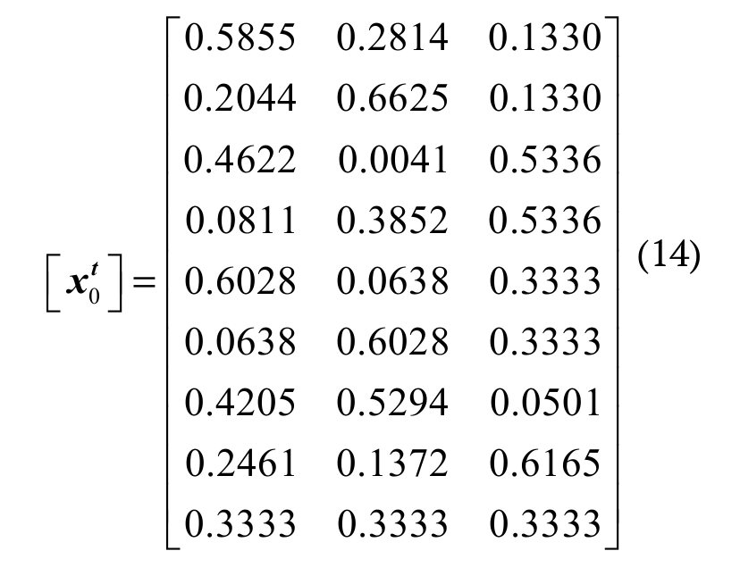 Simulation studies for design selection in a simplex space with edge ...