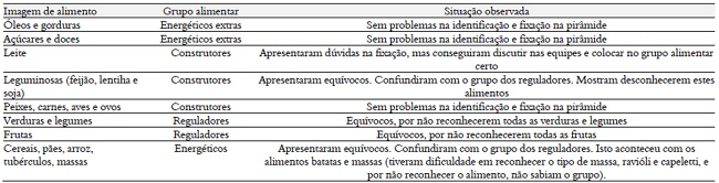 Tijuana Jones e os caçadores das pirâmides perdidas