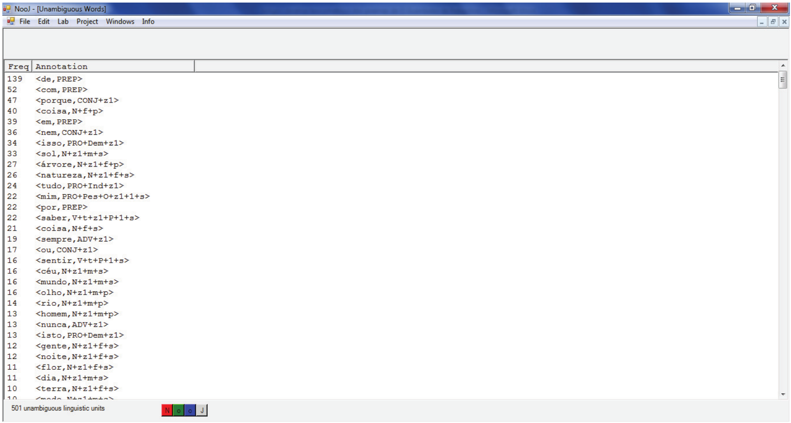 A lexicometric analysis of the poems from O Guardador de Rebanhos