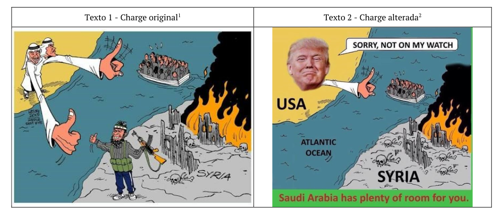 Charges alteradas, polêmicas instauradas: limites da intertextualidade ...
