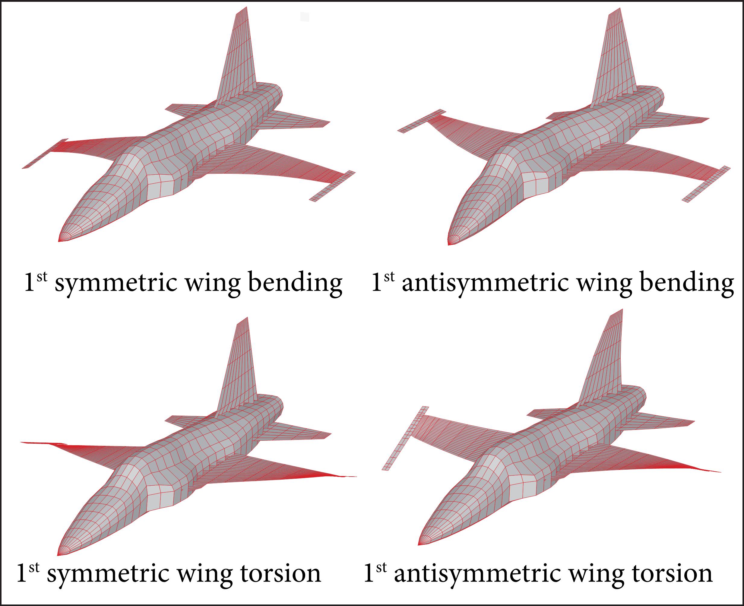 Comparison of In-Flight Measured and Computed Aeroelastic Damping ...