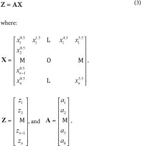 An Implementation of Self-Organizing Maps for Airfoil Design Exploration via Multi-Objective ...