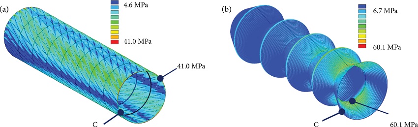 Construction Methods and Comparative Evaluation of Metal Deployable ...
