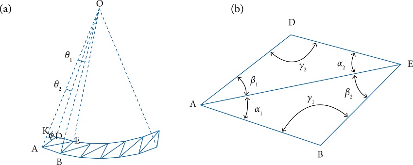Research on the Folding Patterns and Deployment Dynamics of Inflatable Capsule Structures