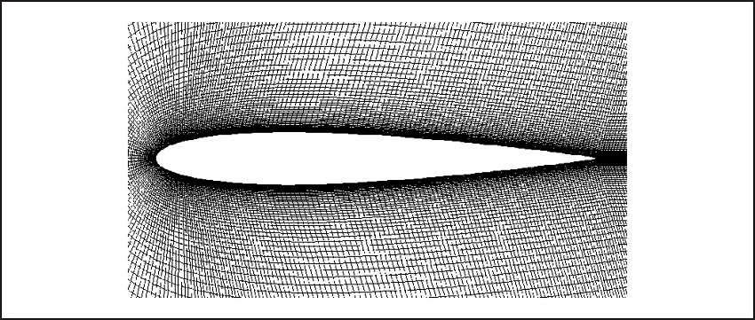 Aerothermodynamic Optimization of Aerospace Plane Airfoil Leading Edge