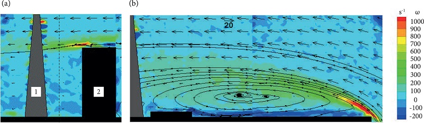Wind Tunnel Investigation of the Wind Patterns in the Launching Pad ...