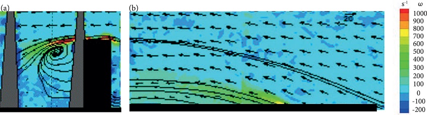 Wind Tunnel Investigation of the Wind Patterns in the Launching Pad ...