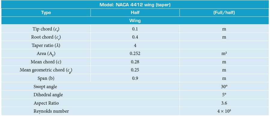 Effects of Bio-Inspired Surface Roughness on a Swept Back Tapered NACA ...