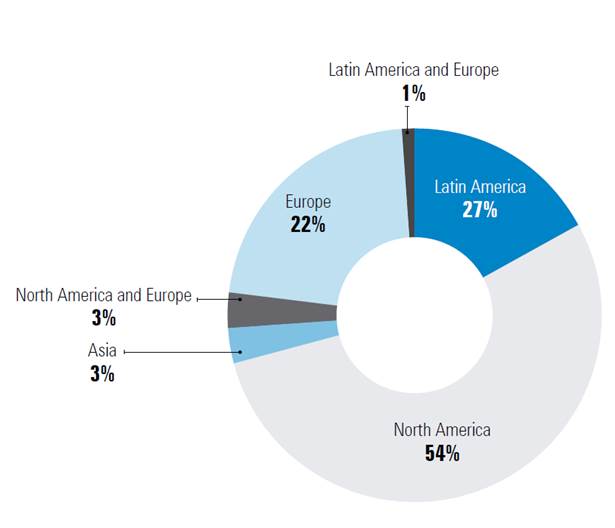 The Evolution of Interlocking Directorates Studies - A Global Trend ...