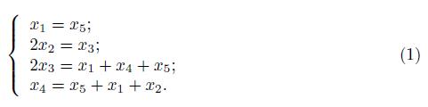 Examples of codification of the dynamics of a rational function into a ...