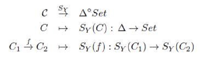 Esqueleto Homoto-Homológico en la Categoría de los Grupos Abelianos