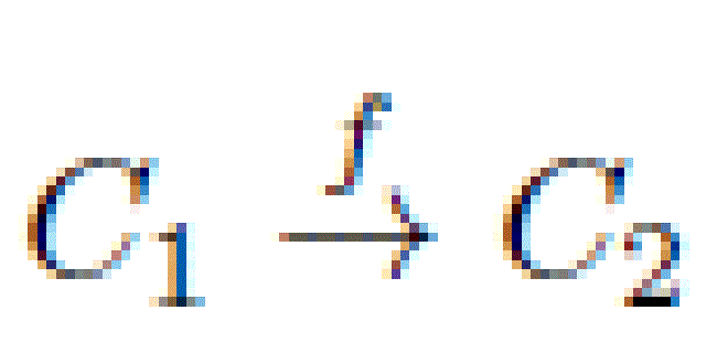 Esqueleto Homoto-Homológico en la Categoría de los Grupos Abelianos