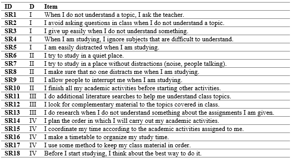 The Role of Metacognitive Strategies in Blended Learning: Study Habits ...