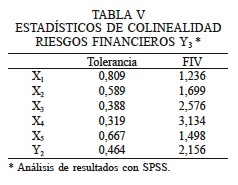 MODELO ESTRUCTURAL DE DESARROLLO SUSTENTABLE DE LAS TECNOLOGÍAS DE LA ...