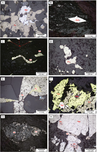 Clasificación química y geotermométrica de sulfuros del depósito ...