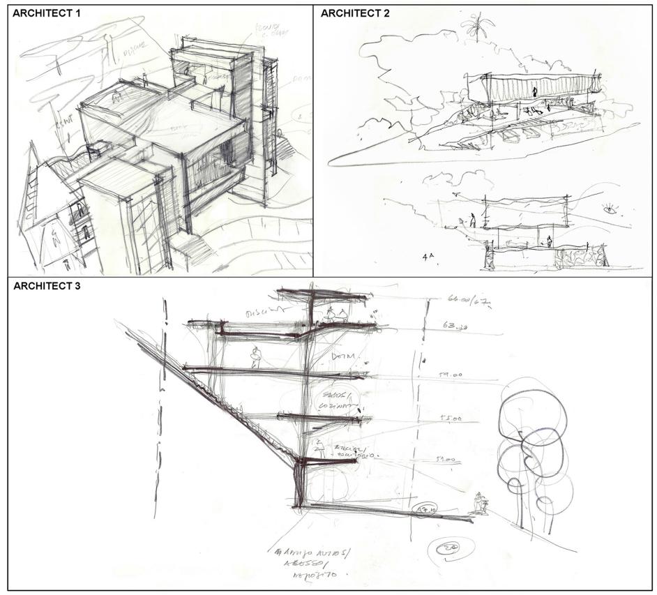 DESIGN STRATEGIES TO DEFINE THE ARCHITECTURAL PARTI DURING PROBLEM ...