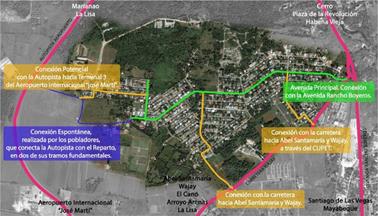 El reparto Fontanar: caracterización urbano arquitectónica con un ...