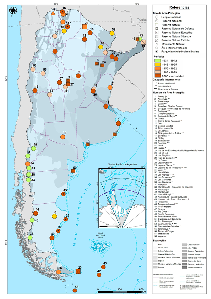 Interacción entre las políticas de conservación de la naturaleza y de ...