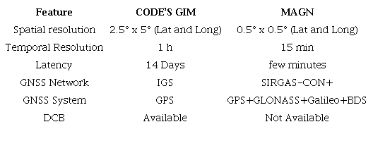 ASSESSING THE QUALITY OF THE NEAR REAL-TIME REGIONAL VTEC MAPS PRODUCED ...