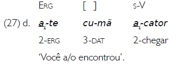 Sujeito dativo em Canela