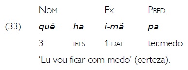 Sujeito dativo em Canela