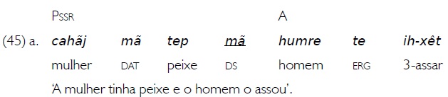 Sujeito dativo em Canela