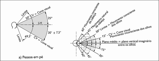 Visibilidade e intencionalidade das pinturas rupestres no sítio GO-CP ...