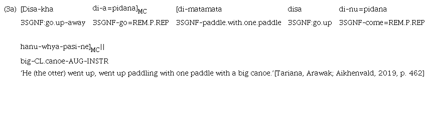 How to not lose the track: tail-head linkage as a mechanism for ...