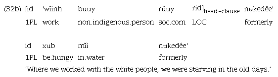 How to not lose the track: tail-head linkage as a mechanism for ...