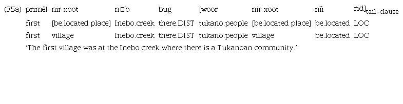 How to not lose the track: tail-head linkage as a mechanism for ...
