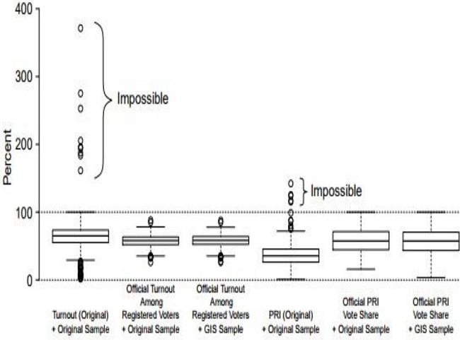 Seven Reasons Why: A User’s Guide to Transparency and Reproducibility