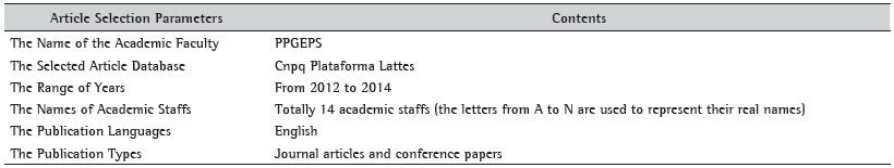 A classification and summarization method for analysis of research ...