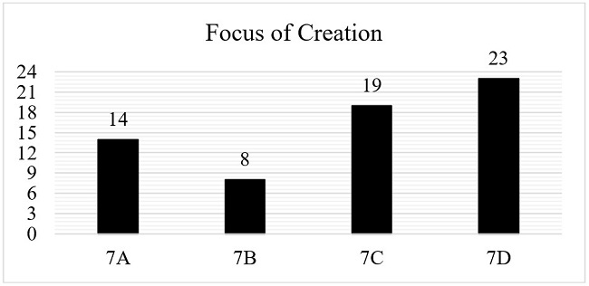 The new business is circular? Analysis from the perspective of the ...