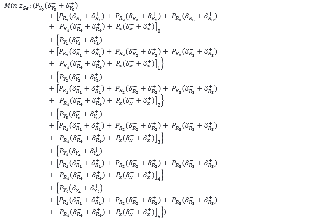 A simulation-based optimization model for quality control in solid waste collection process