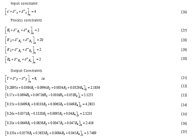 A simulation-based optimization model for quality control in solid waste collection process