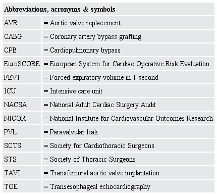 Early Clinical Results of Perceval Sutureless Aortic Valve in 139 ...