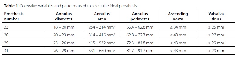 Development and Application of a System Based on Artificial ...
